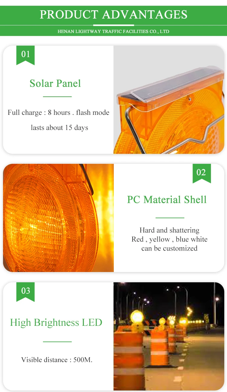 Solar Powered Traffic Safety Barricade Light - Waterproof Blinker for ...