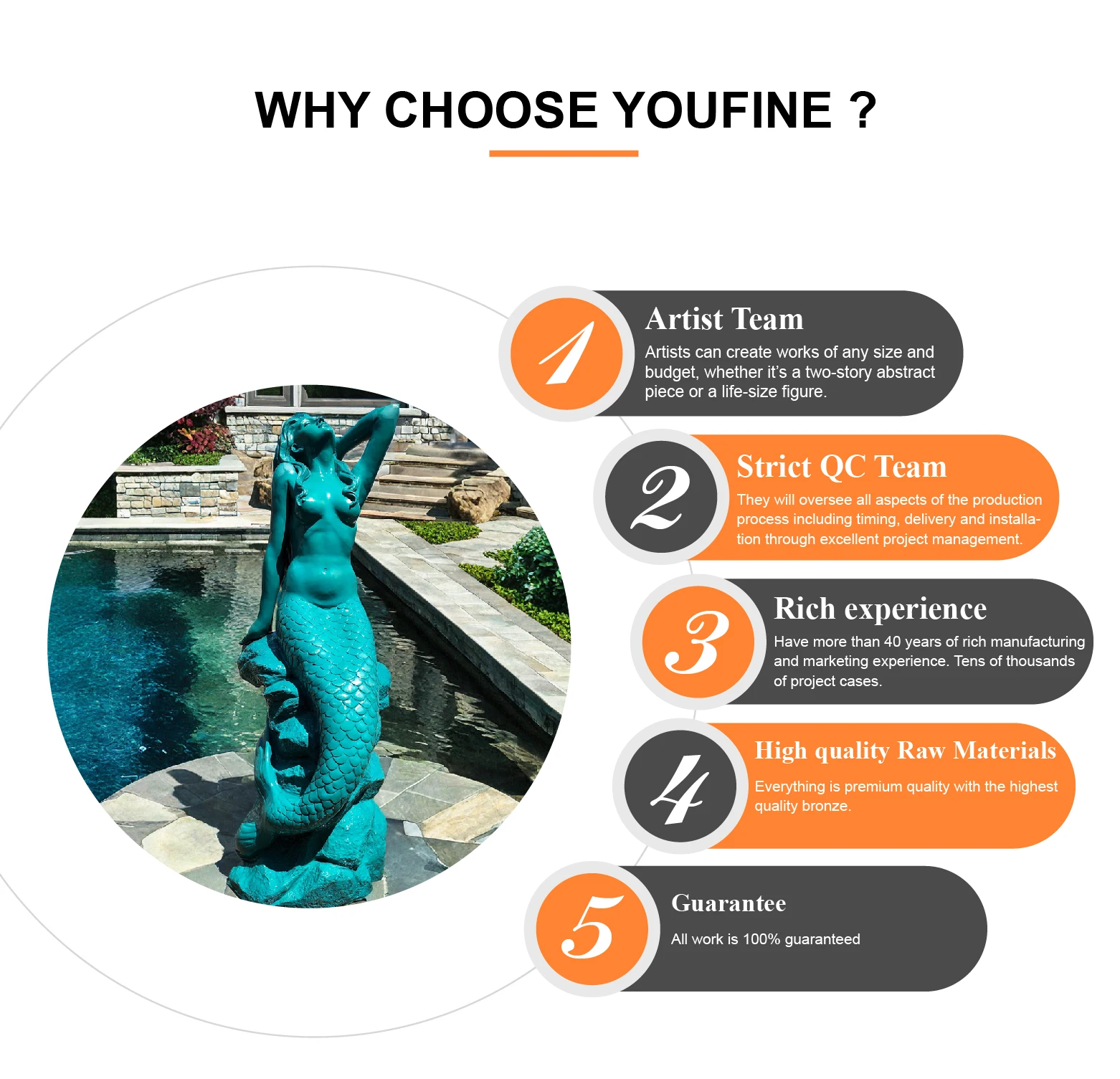 Life Size Bronze Mermaid Statue - Perfect for Garden Decor