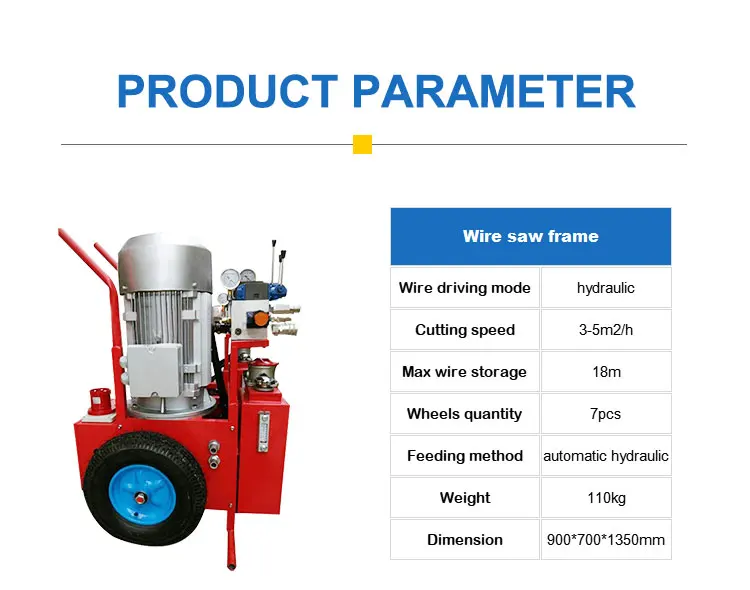 Heavy-Duty Wire Saw Pulley System for Concrete Demolition and Granite ...