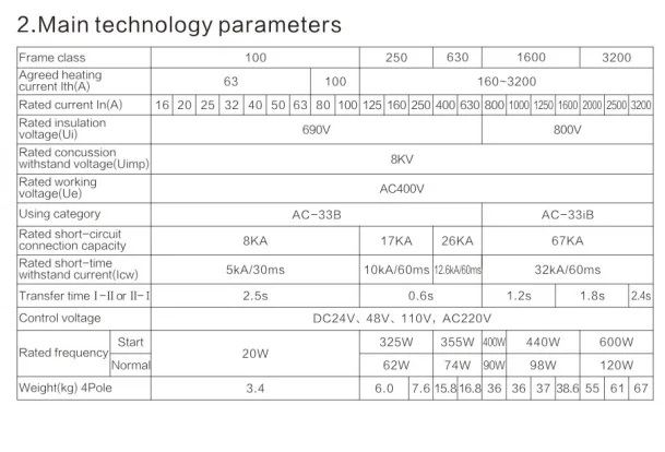 200 Amp Ats Controller - Reliable Automatic Transfer Switch