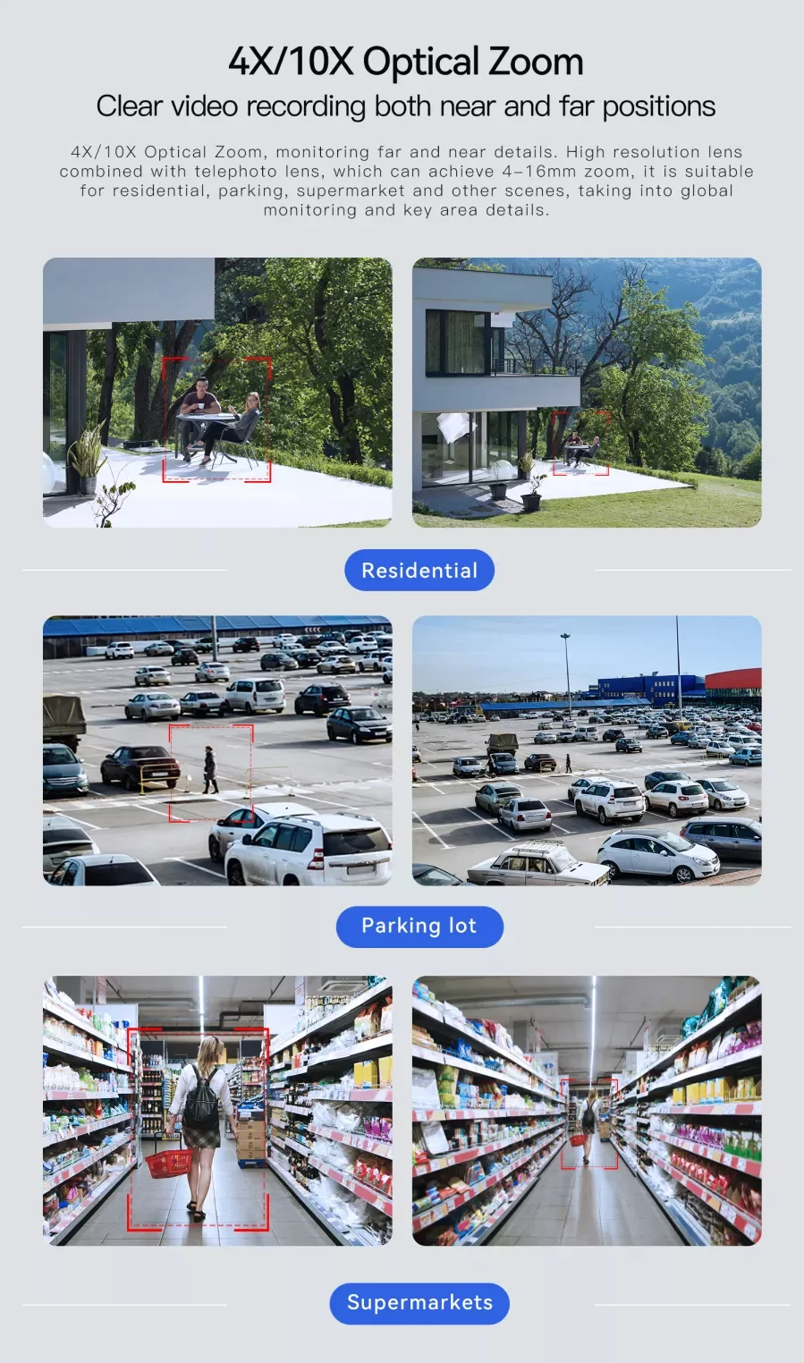 Marvelous Auto Human Tracking GSM Alarm 4K Dual Lens Camera