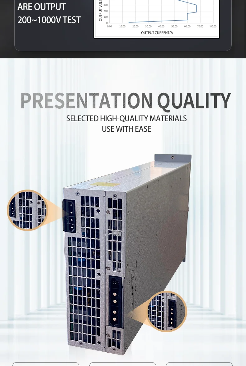 Dd20f10025c7 Electric Vehicle Ac To Dc Ev Charger Power Module Ce ...