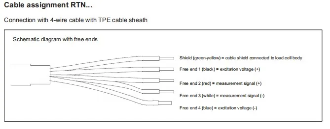 HBK RTN Load Cell Ring Torsion Load Cell - 470T Capacity