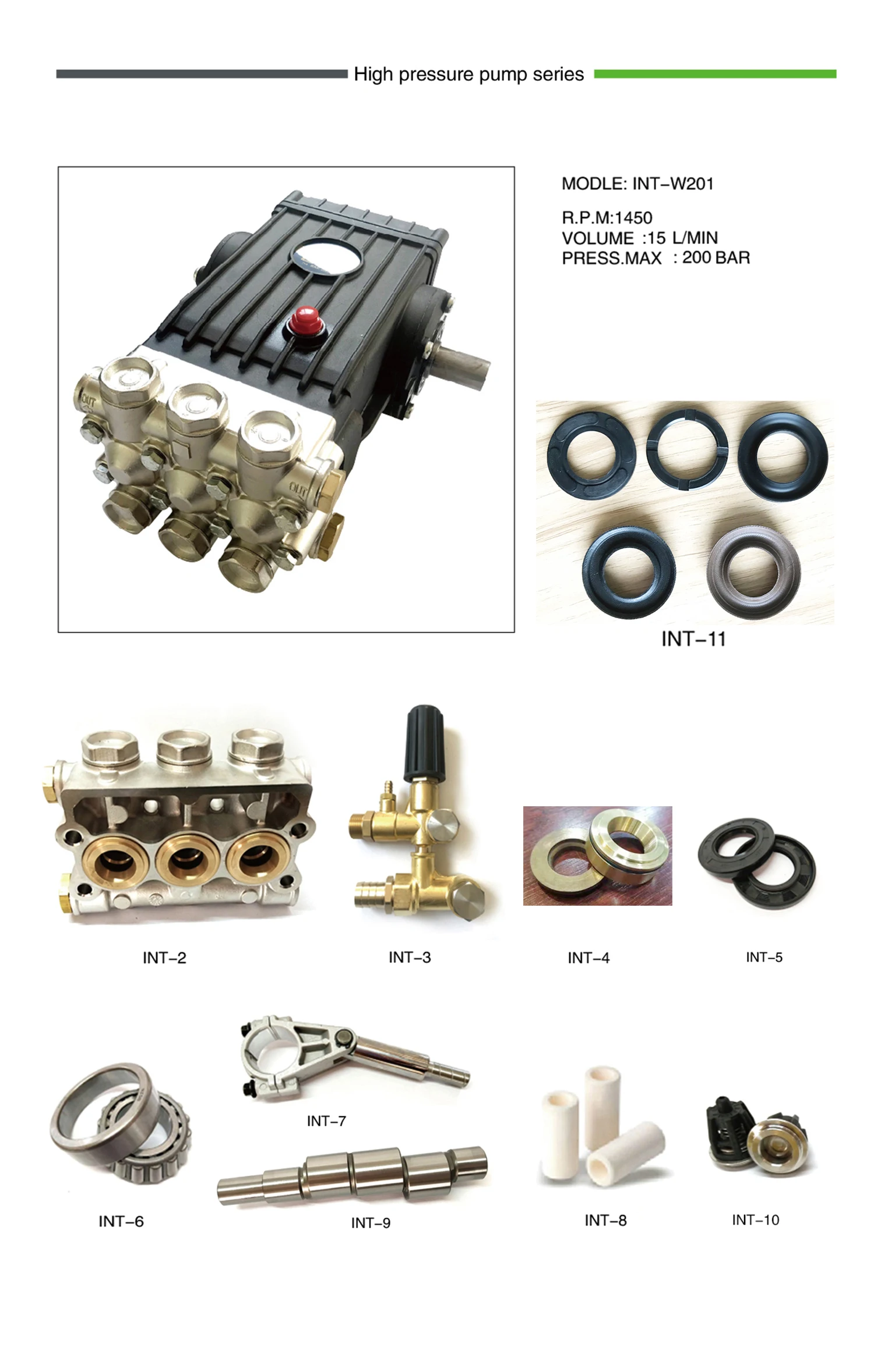 Manufacture Italian High Pressure Pump,Italian Plunger Pump,Spare Parts ...