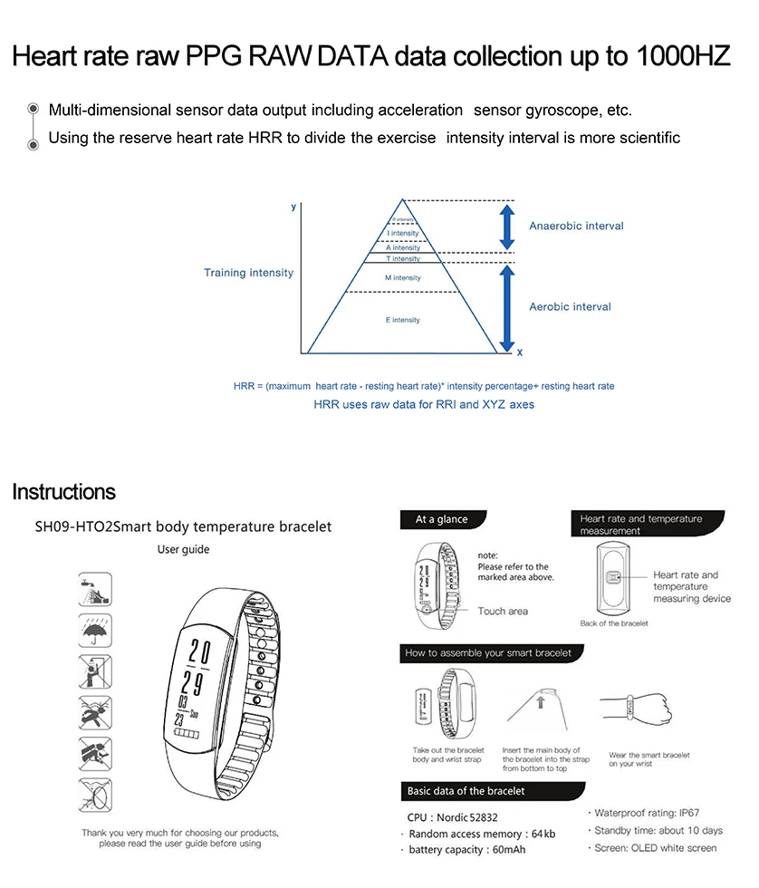 Iot Sdk Medical Health Bluetooth Lora Gps Positioning Watch Social ...