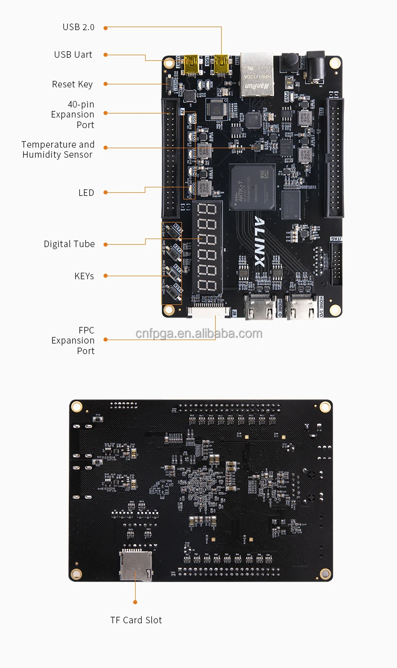 ALINX AX7035 - XILINX Artix-7 XC7A35T FPGA Board for Evaluation
