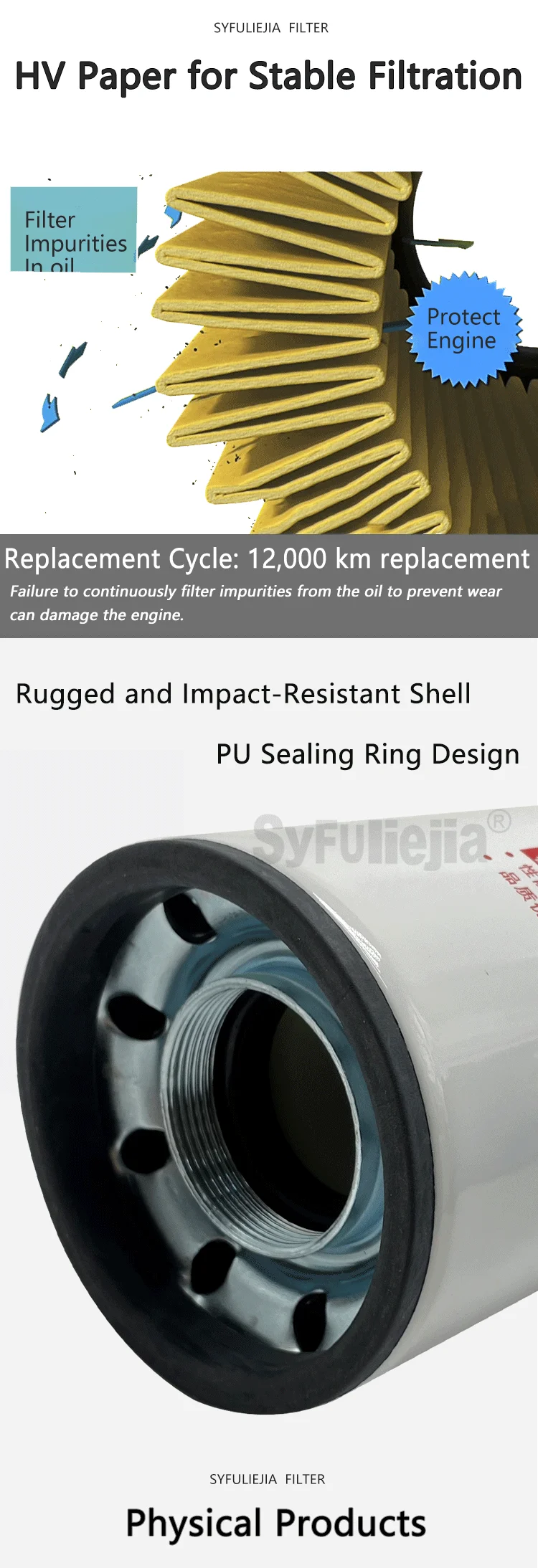 SyFuliejia Truck Diesel Engine Oil Filter 53C0715 P551045 3776969 for ...