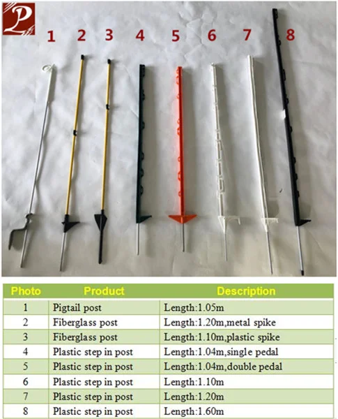 Plastic Insulating Electric Fence Post,Solid Plastic Fence Posts In ...