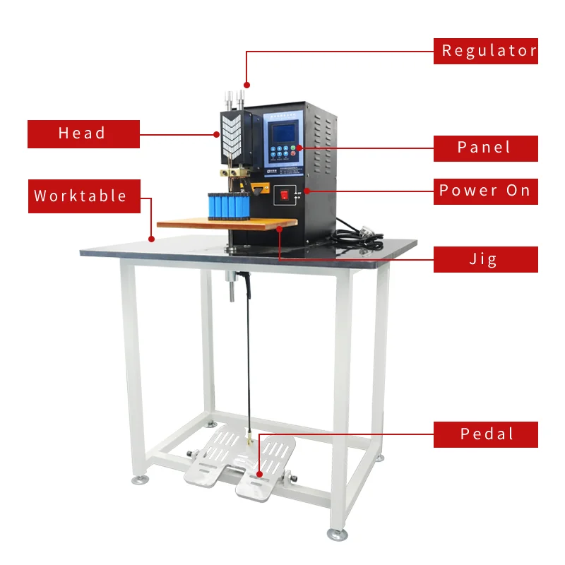 Electric Spot Welding For Battery Pack Factory Single Sided 18650 ...