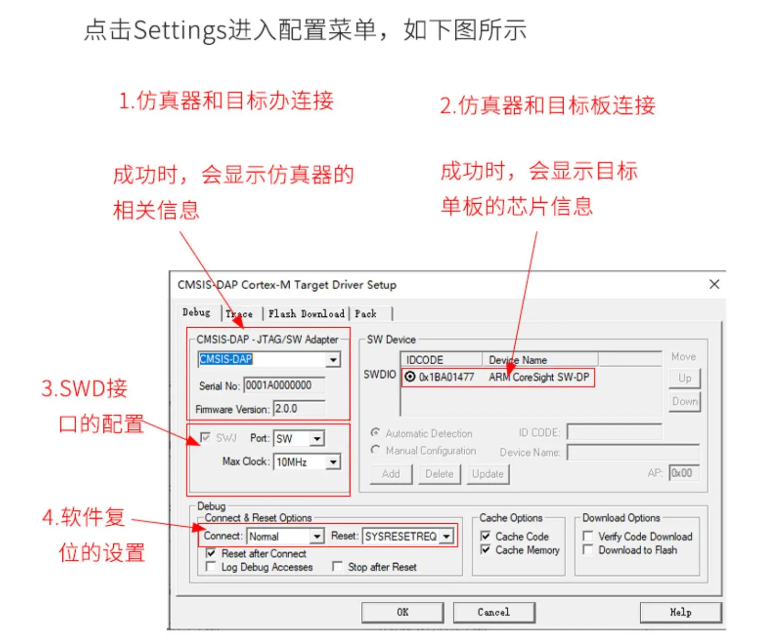 CMSIS Debugger SWD/Serial STM32 Development DAP01 Downloader Emulator ...