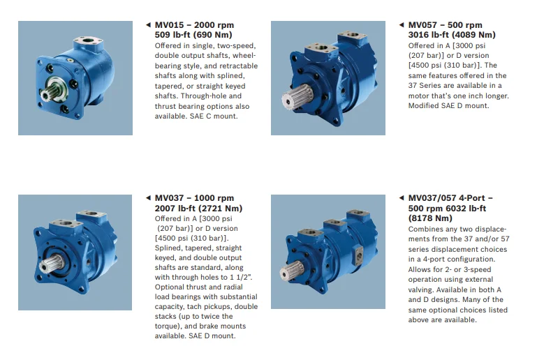 Rexroth MV Series High Torque Vane Motors for Industrial Use