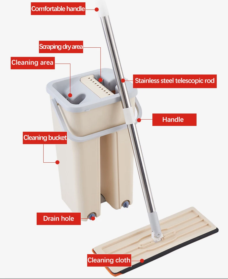 Squeeze Wash Floor Flat Mop With Self Washing And Squeeze Dry Bucket Handsfree Lazy Microfiber ...