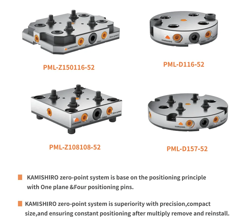 PERFECT 5-AXIS VISE Fixtures - Precision Clamping Solutions