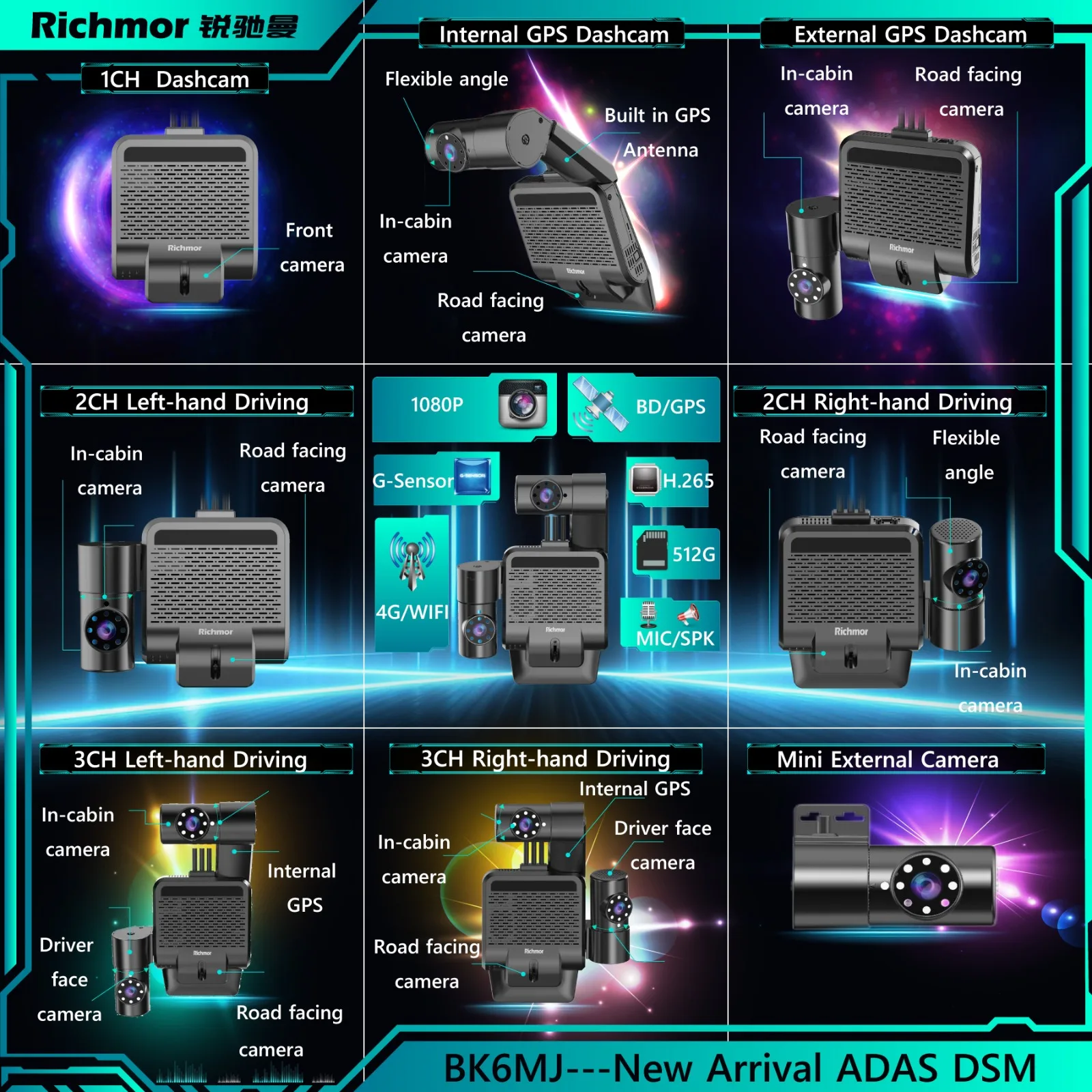 Richmor 5CH 4G Dash Cam - Front & Rear Car DVR with Wifi GPS