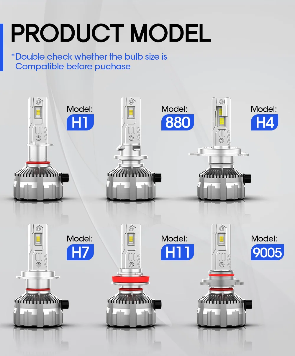 Conpex 300W H4 LED Headlights - Bright, Waterproof, and Durable