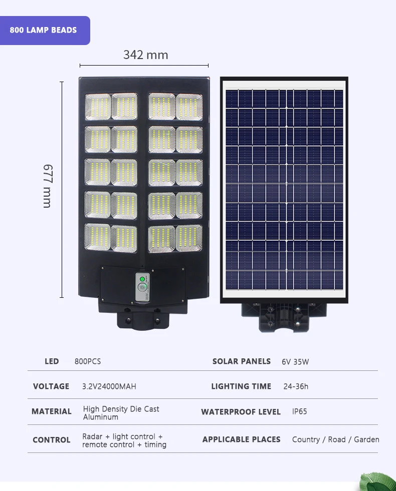 Outdoor Waterproof Ip65 300w 400w 500w Light Control Radar Induction ...
