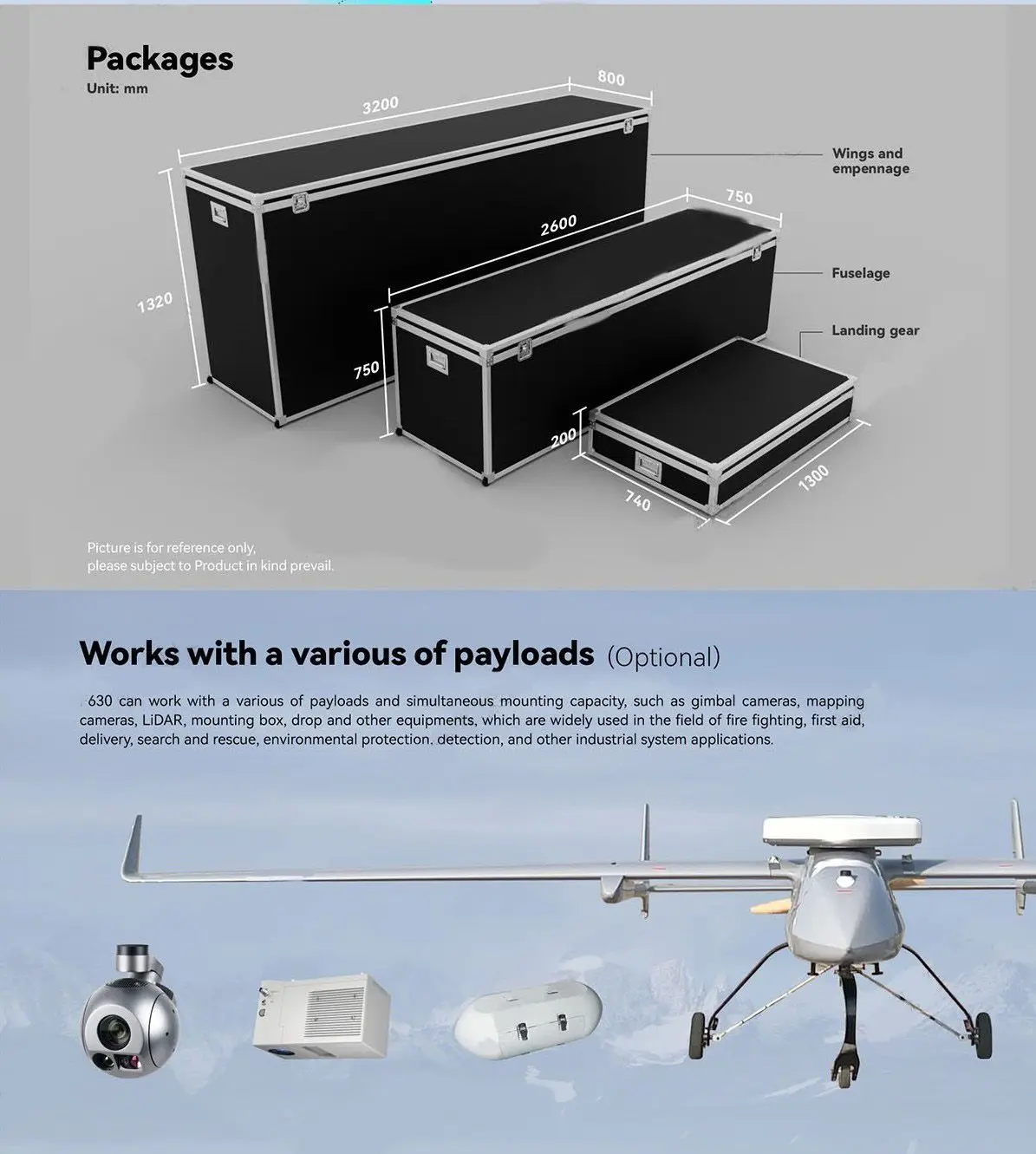 Hybrid Uav System with Dual Power Supply for Extended Endurance ...