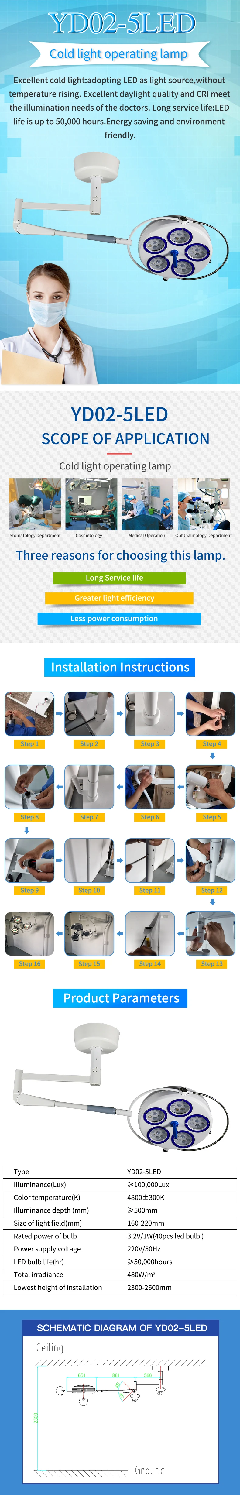 Ce Iso Approved Led Operating Shadowless Lamp Mobile Operating Lighting ...