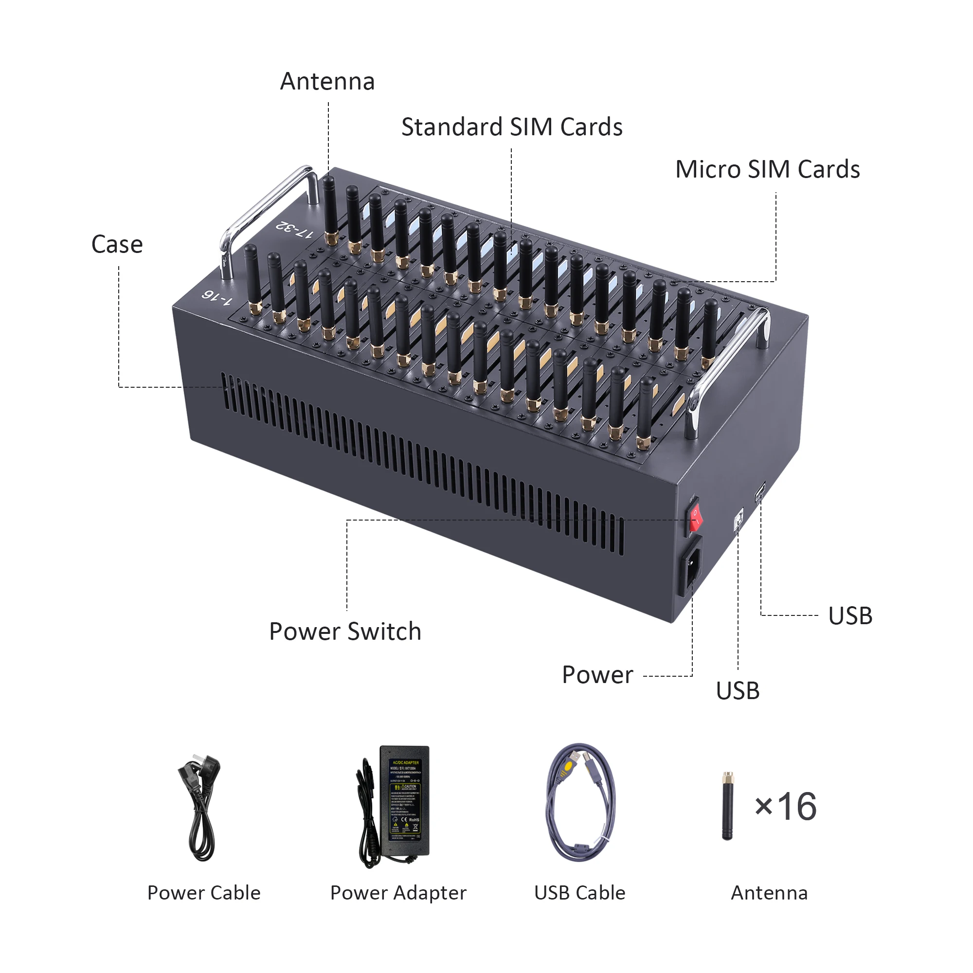 32 Port Gsm Sms Modem For Sending Bulk Sms High Speed Support Imei ...