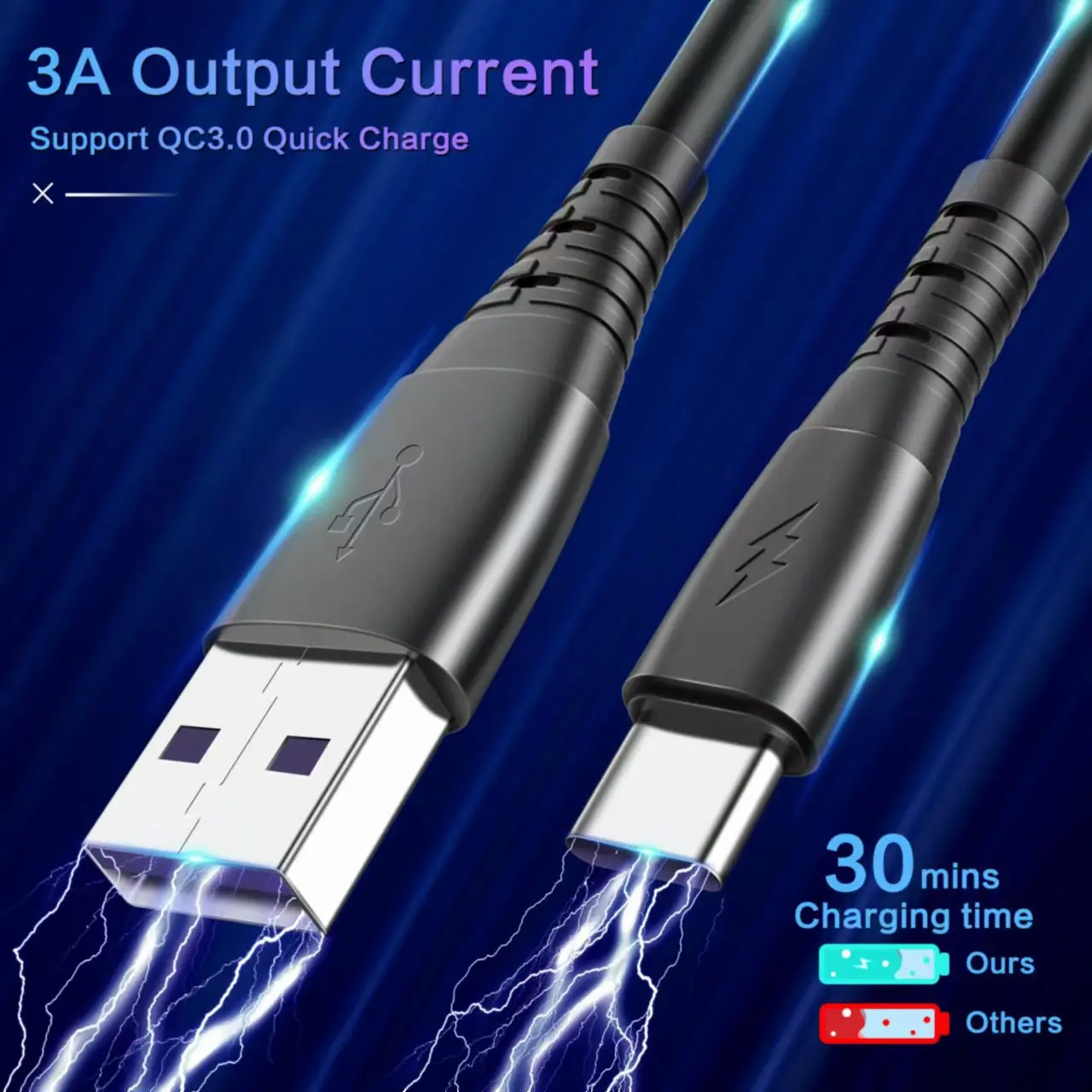 Spiral Curly 3a Type C PD USB Data Cable - Fast Charging