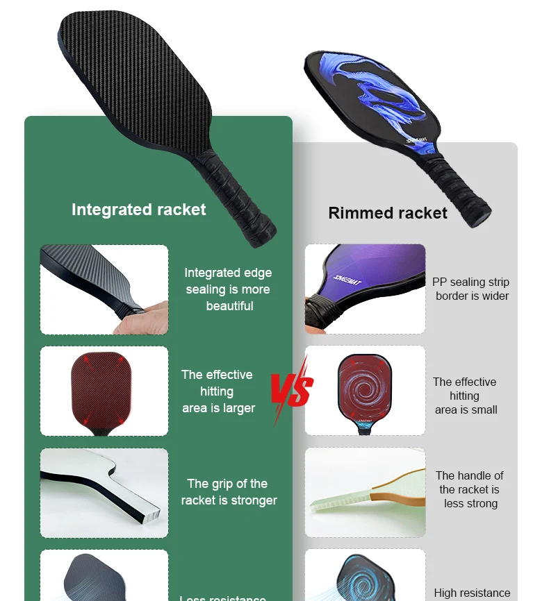 3k Carbon Glass Fiber Pickleball Paddle,16 Mm Edgeless Pickleballs ...