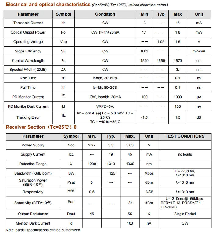 Tx1550nm Rx1310nm with ST LC Connector BOSA Module for FTTH