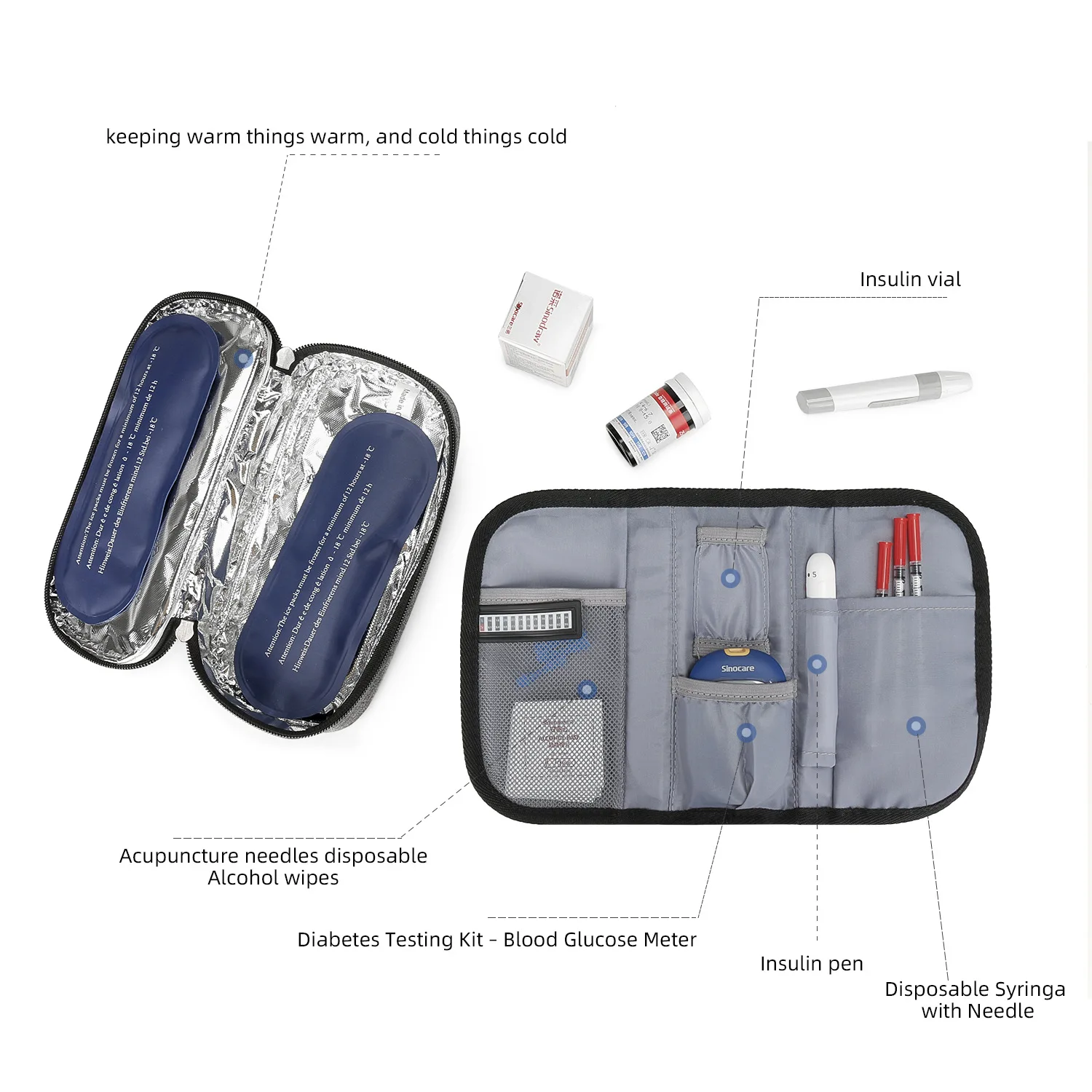 Insulin Pen Cooler Travel Case Diabetic Medication Insulated Cool ...