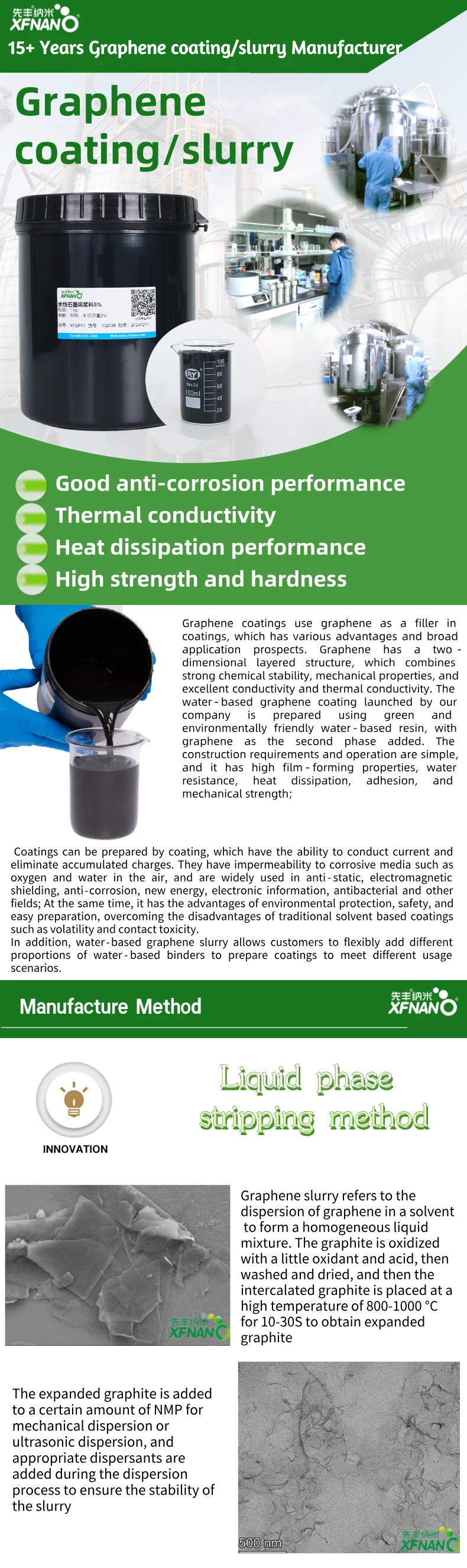Graphene Conductive Slurry for Lithium Ion Batteries