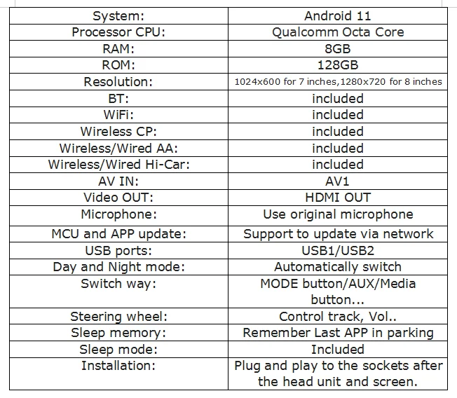 Lsailt Wireless Cp/android Interface For Lexus Rx Rx450h Rx350 Rx270 ...