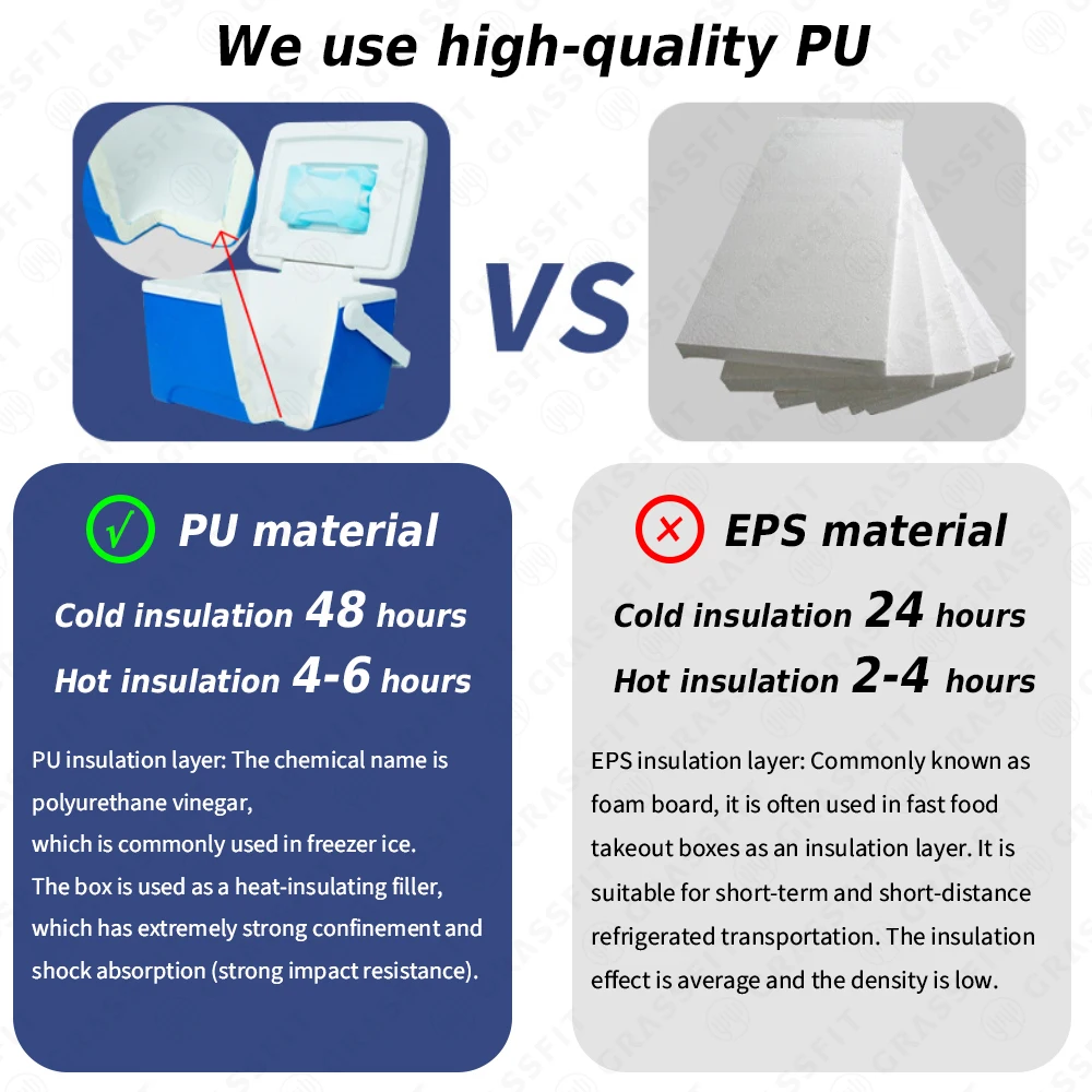 26L Ice Cooler Box - Leak Proof & High Capacity Portable