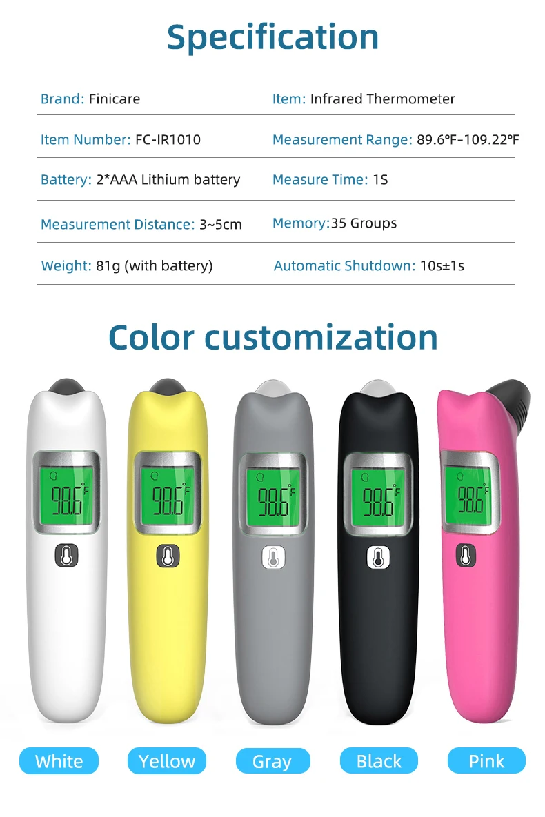 Basal Body Temperature Thermometer - CE Approved Dual-mode