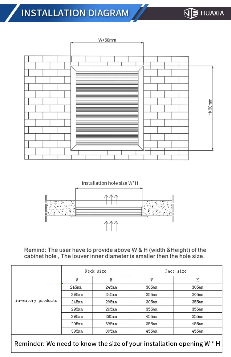 Huaxia Hx1z-yt50ab Waterproof Ventilation Louvers For Electrical Box ...
