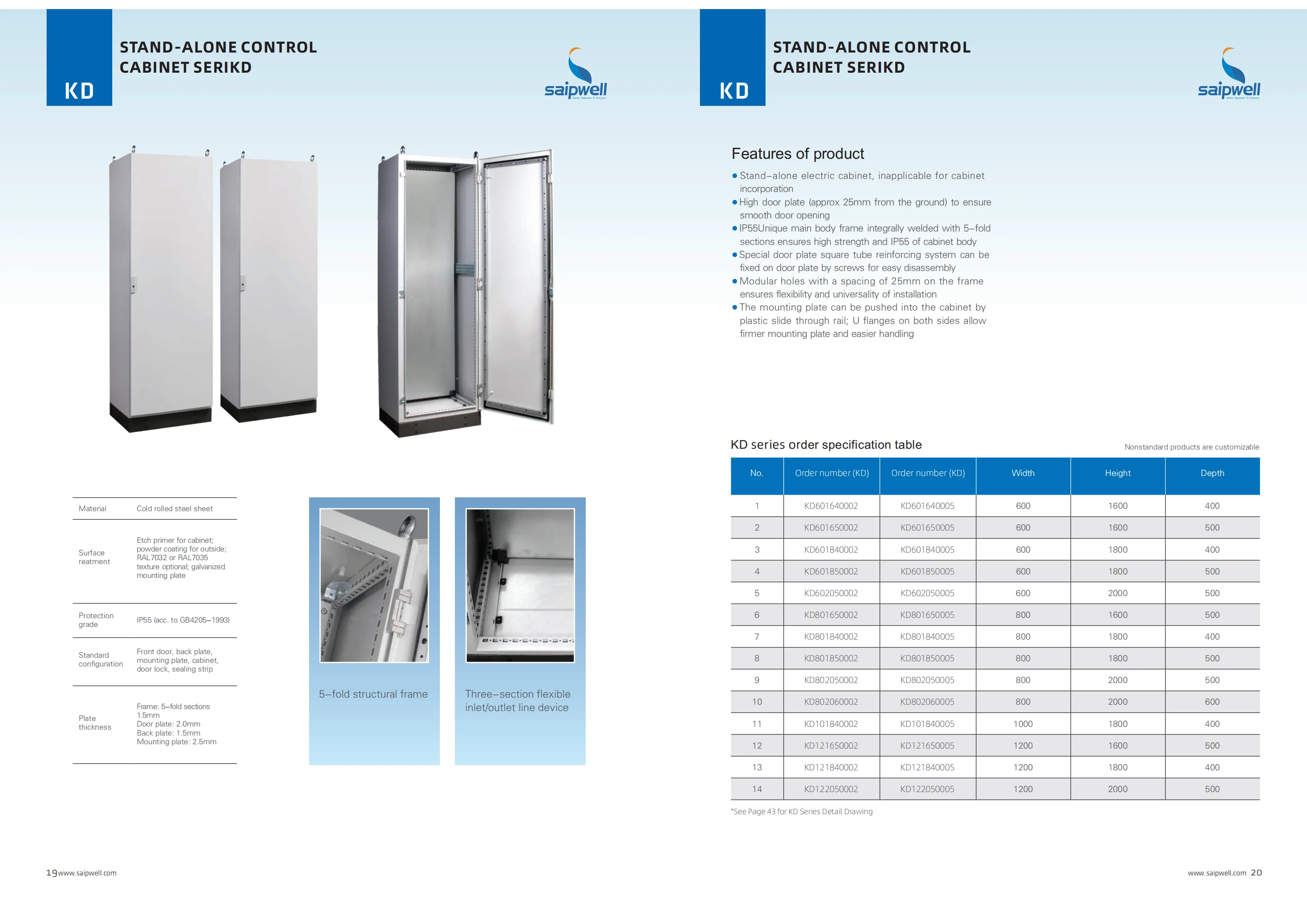 SAIPWELL IP55 Electrical Distribution Box - Big Size Cabinet