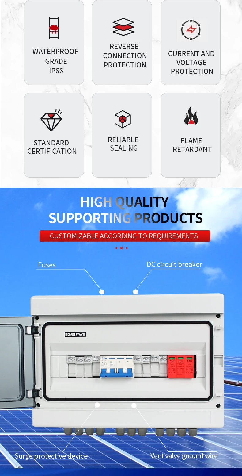 Zoii Waterproof Ip65 Dc Combiner Box For Solar Panel 2 4 5 6 8 10 12 16 ...