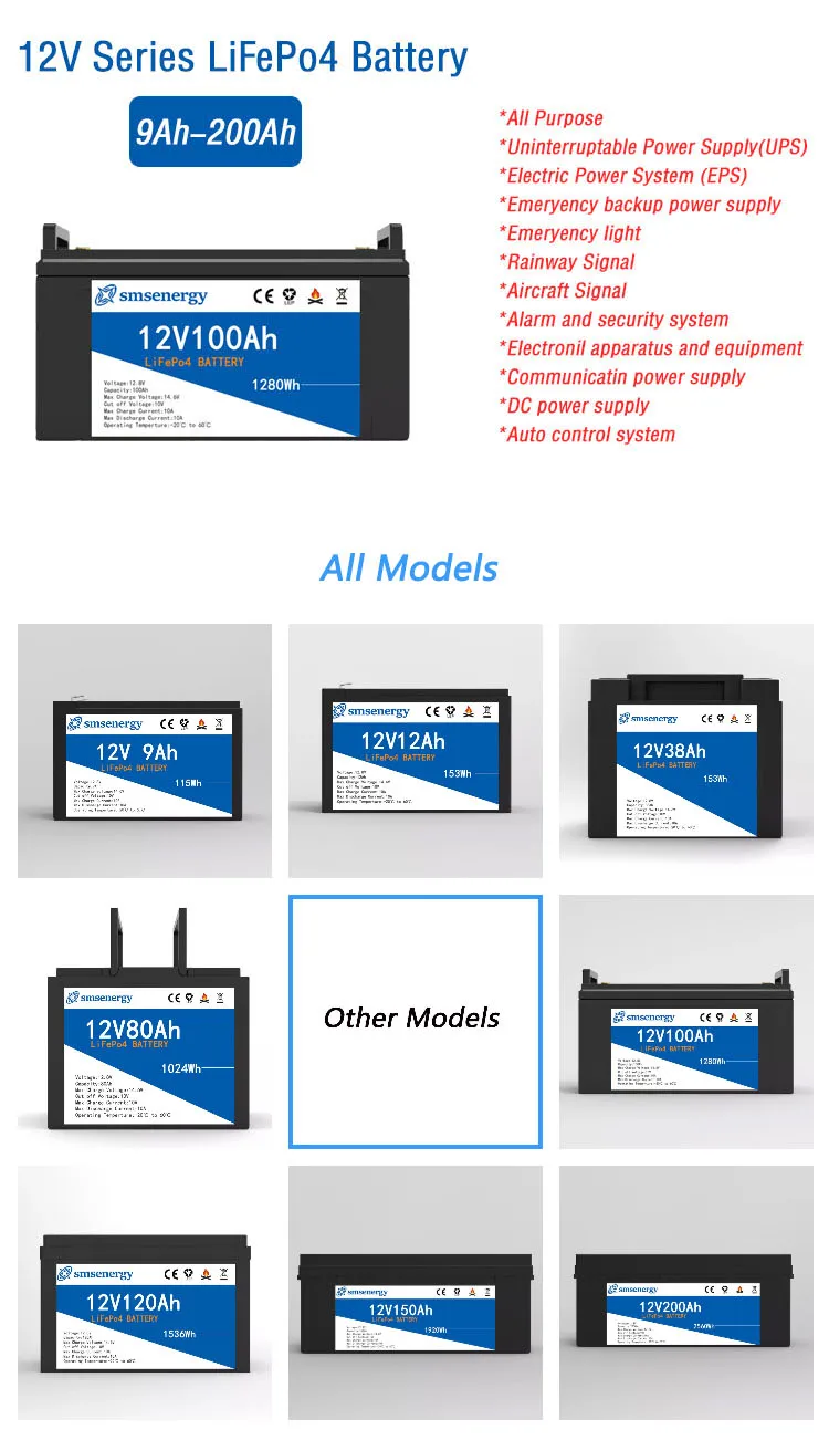 Lipo4 Battery - Reliable 12V Lithium Ion Storage Solutions