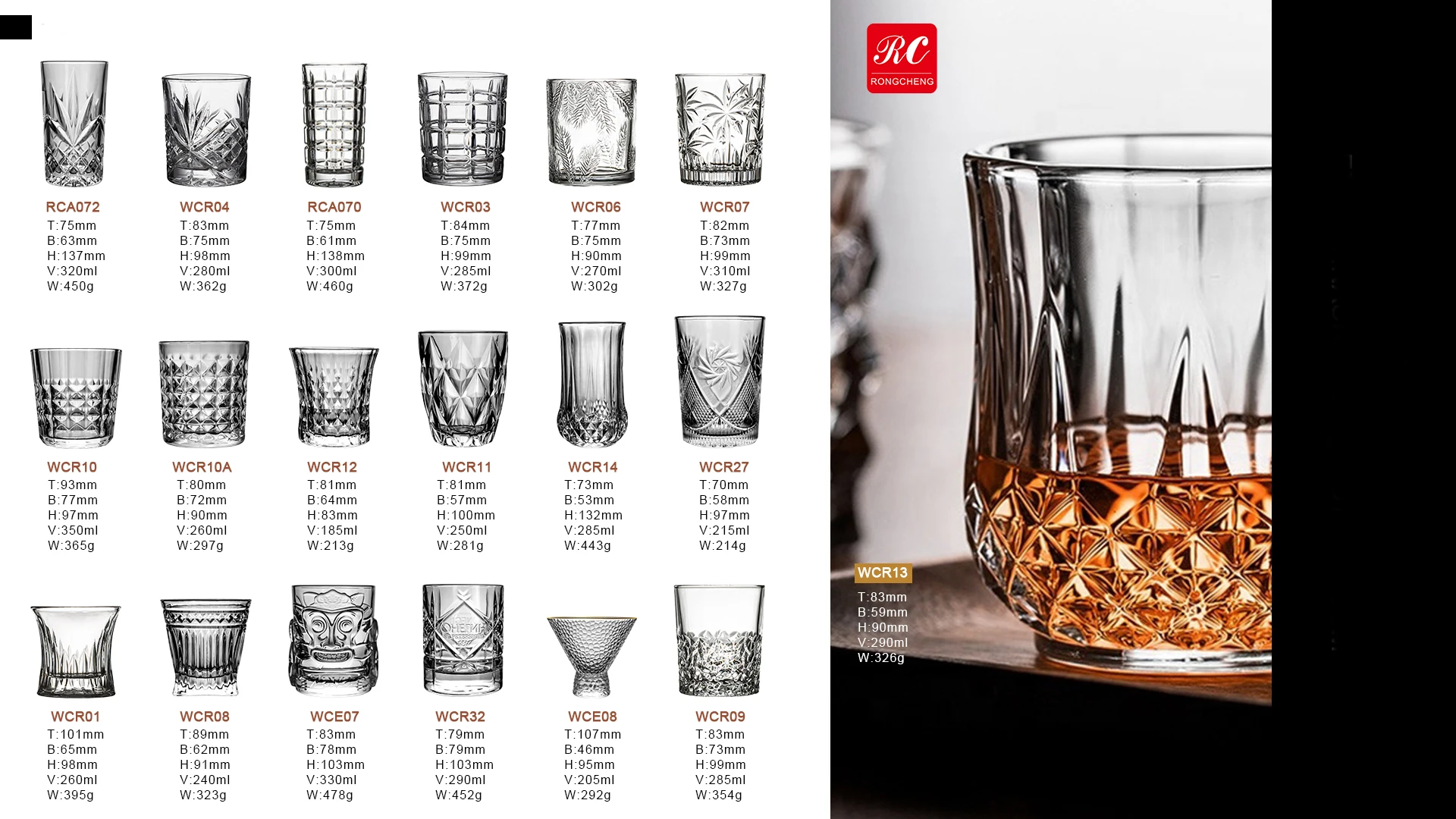 OEM Factory Stock Now Hot Selling Wholesale Custom Crystal Clear Old ...