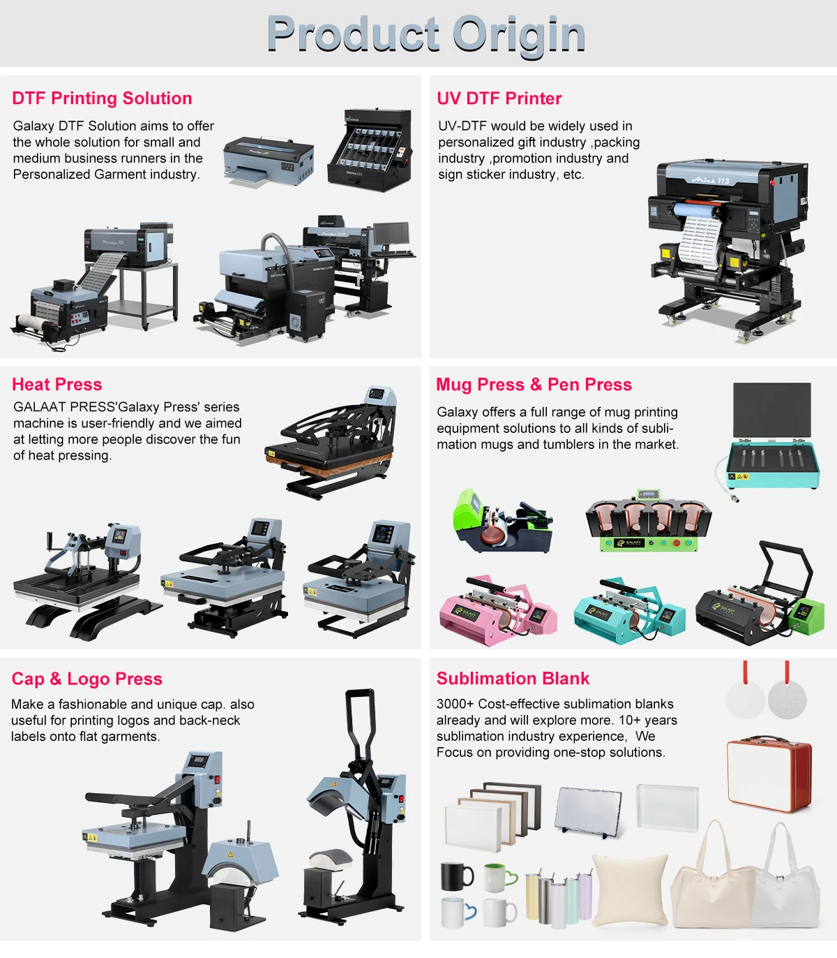 DTF Station A4 A3 DTF Solution - Automatic Prestige R2 Pro