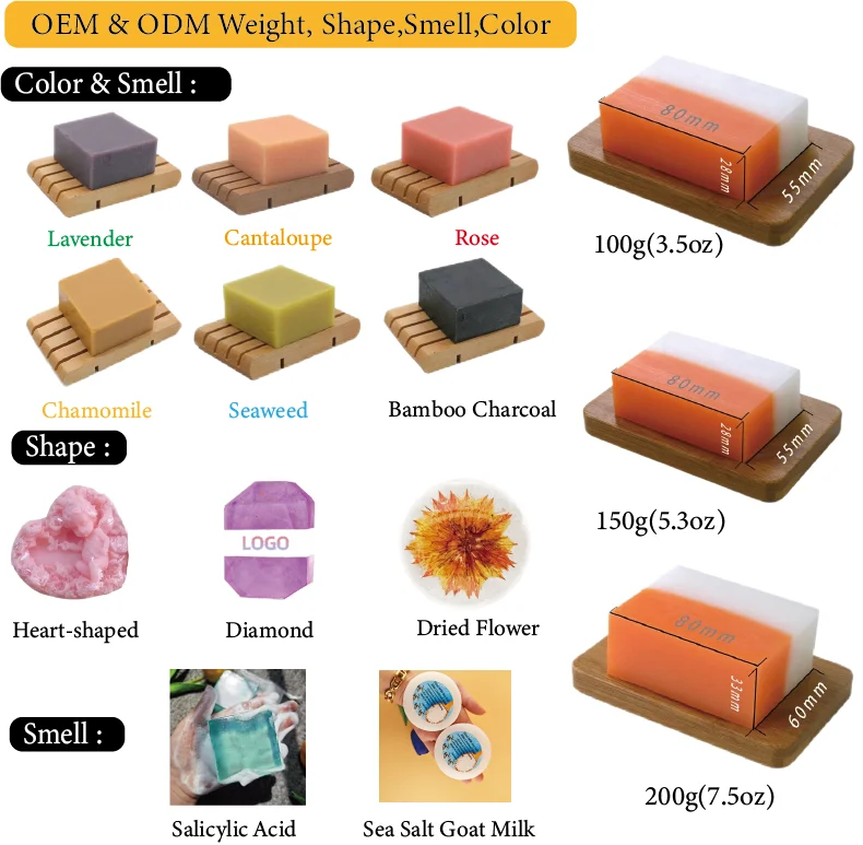 Premium Handmade Vegan Yoni Soap for pH Balance Gentle yet Effective ...
