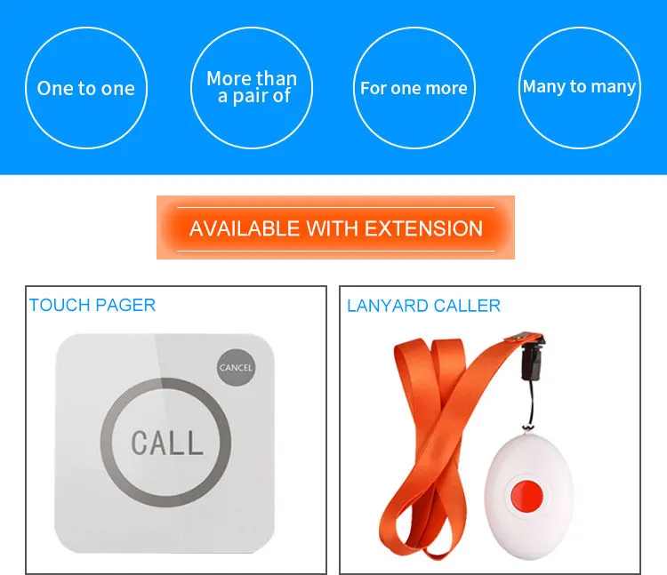 Vibrating Bracelet - Waterproof Watch Receiver for Restaurants