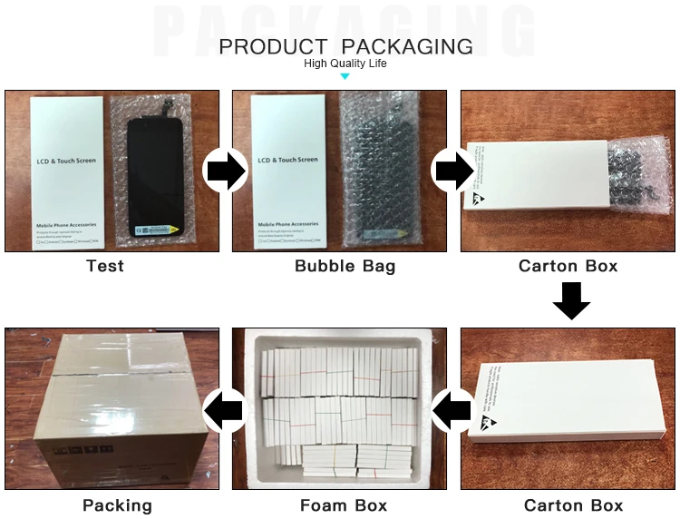 For Iphone 15 Pro Max Lcd Factory Wholesale For Iphone 15 Screen For ...