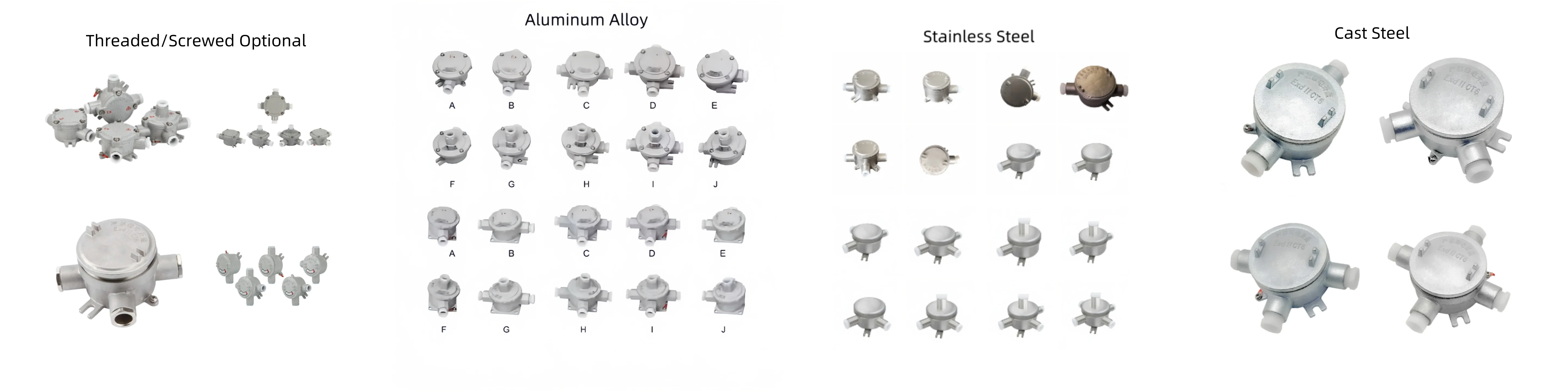 ATEX Security Monitoring Explosion Proof Terminal Junction Box ABS PC ...