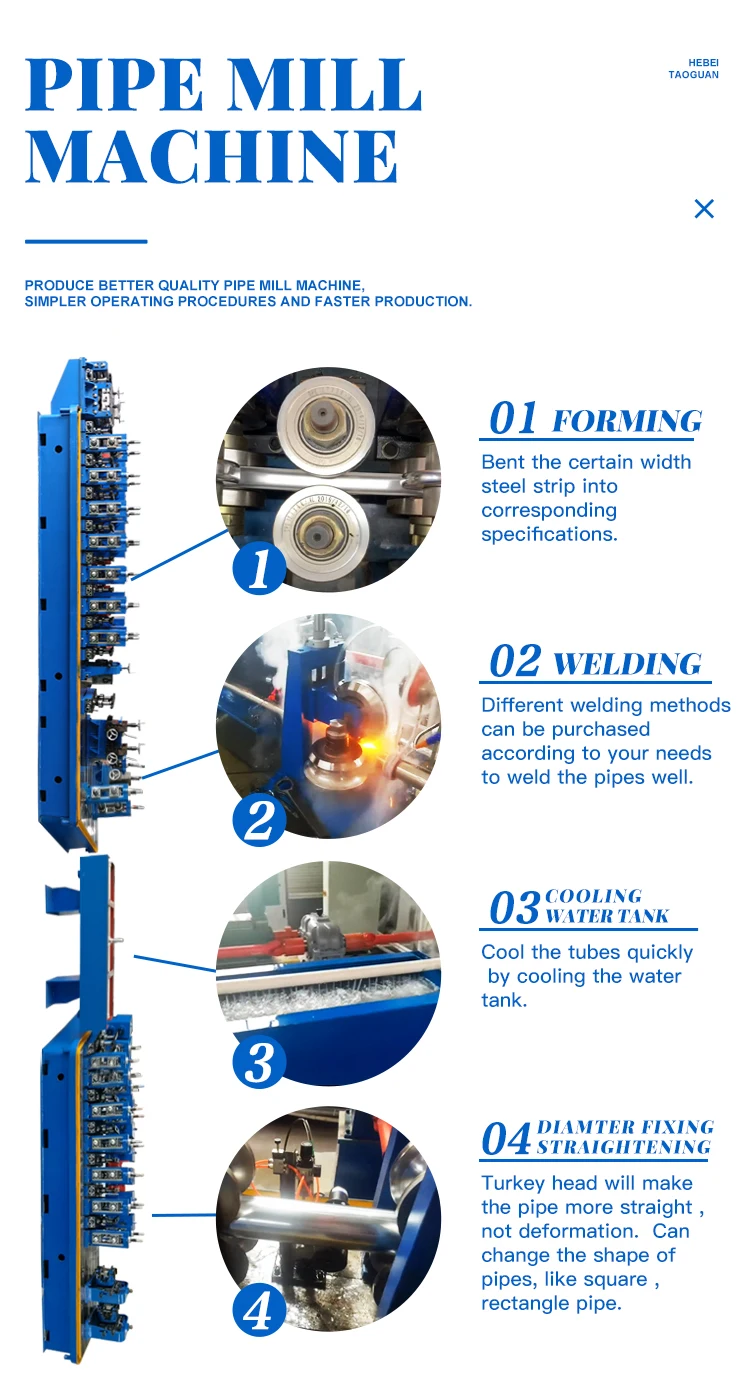 Tube Mill Line Pipe Making Machine Ms Tube Mill Pipe Making Machine in ...