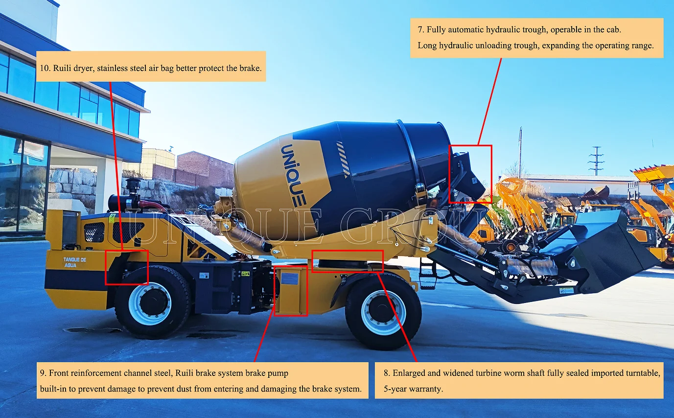 3.5m3 to 5.5m3 Concrete Mixer Trucks - Efficient & Durable