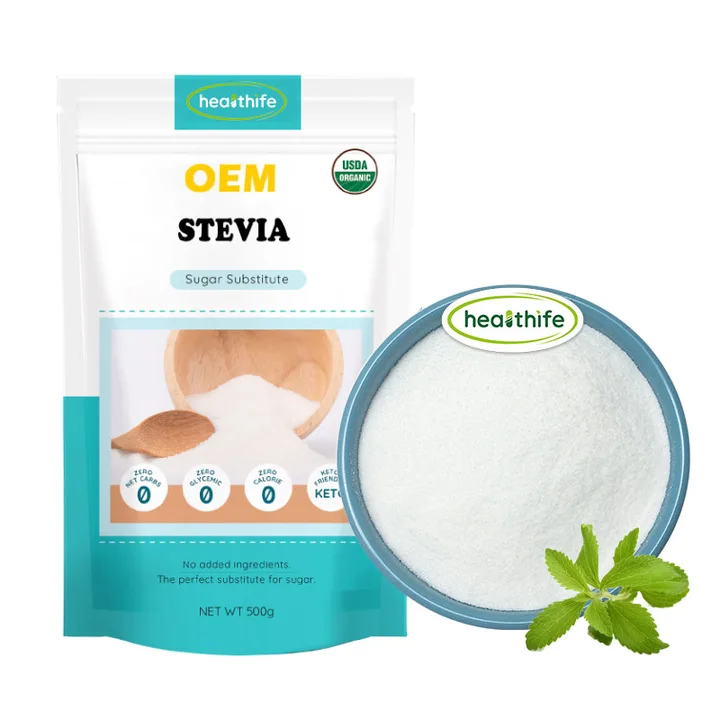 Powder Stevioside跨境商机分析报告行业外贸出口趋势-阿里巴巴国际中文站官网