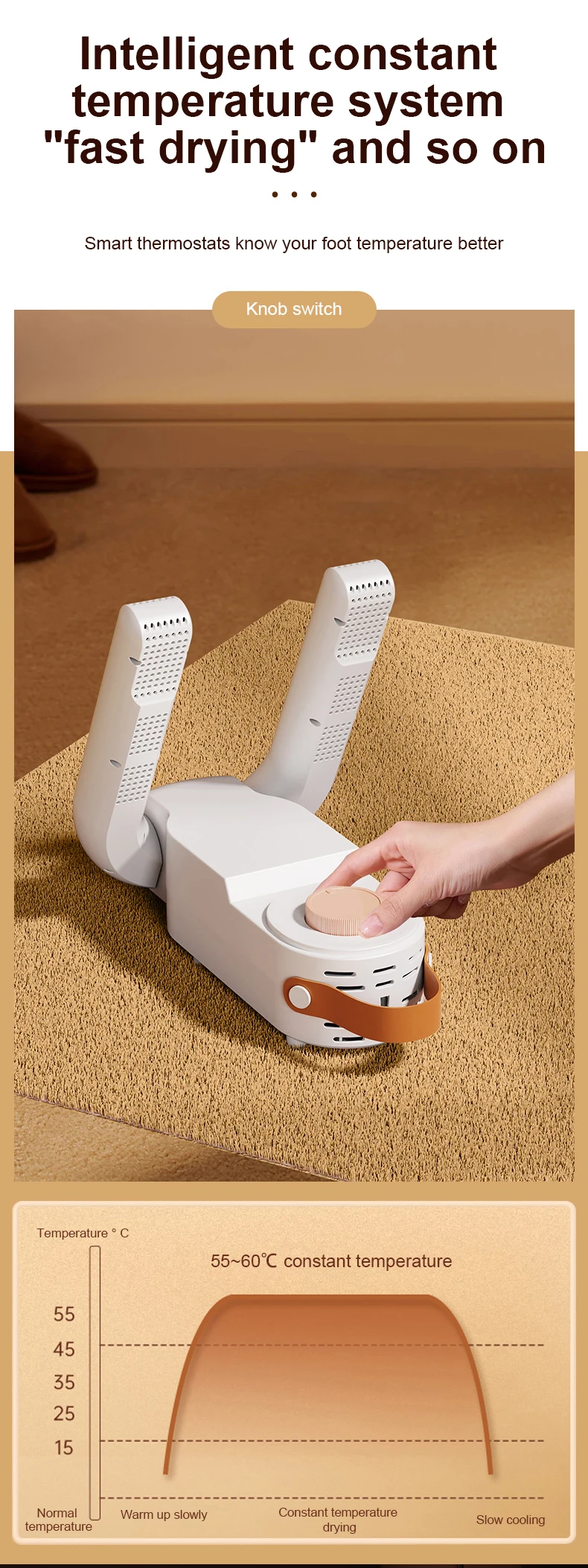 Custom Electric Mini Smart Shoes Dryer - Winter Boot Dryers
