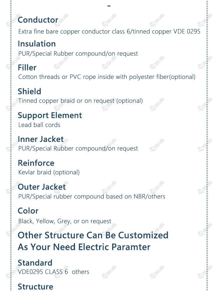 3x25 Scraper Drum Reeling Cable Protolon Ntsscgewoeu Smk Cable - Buy ...
