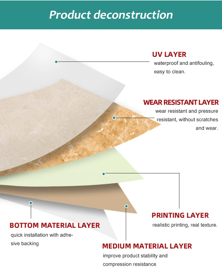 2023 Baolin Pvc Floor Tiles Luxury Vinyl Tile Self Stick Vinyl Flooring ...