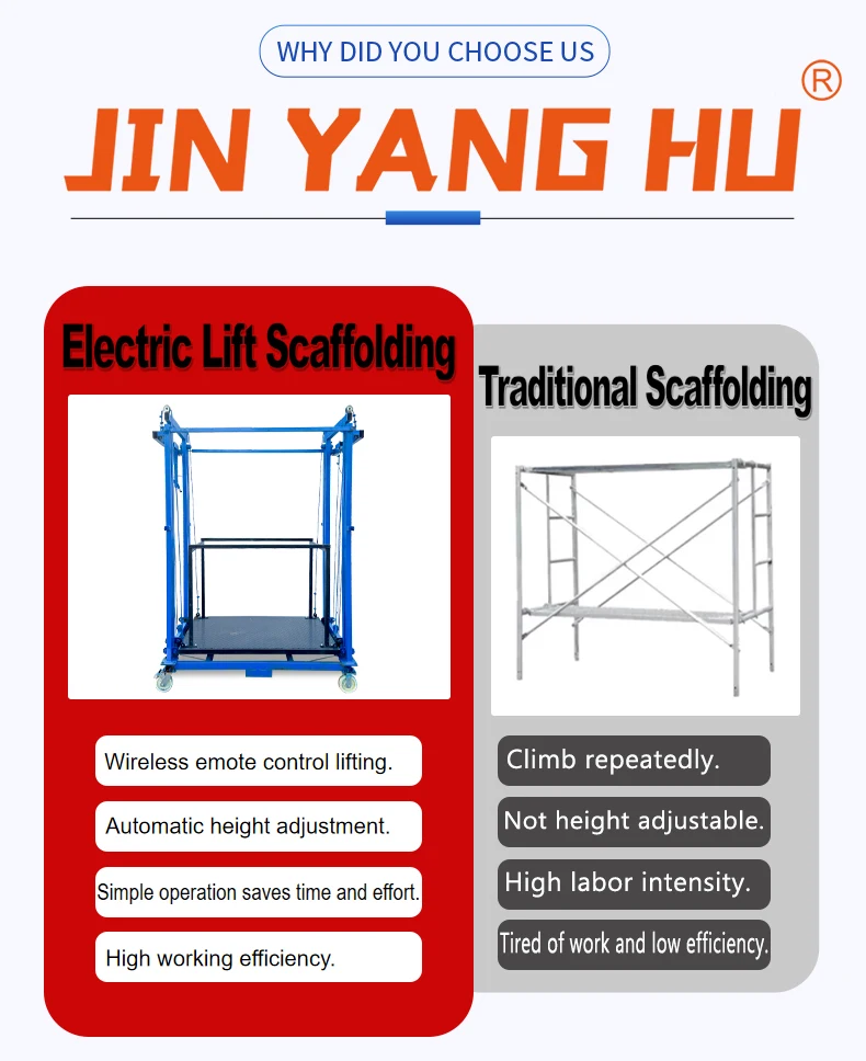 4m to 6m Mobile Electric Lifting Ladders for Construction