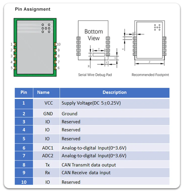 Hydrogen Concentration Sensor With Can Signal Output For Energy Storage ...