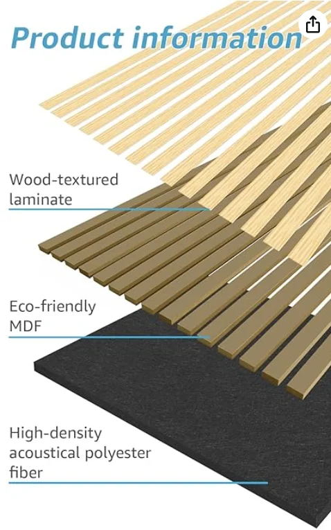 Acoustic Wood Panels - Soundproofing Interior Decor Solutions